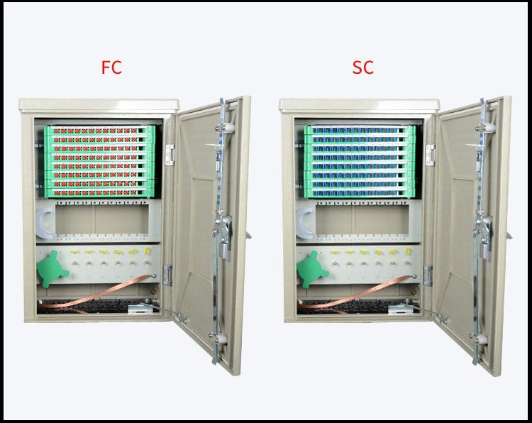 Fiber Optic Cross Connection Cabinet 96 core – manufacturer of fiber ...